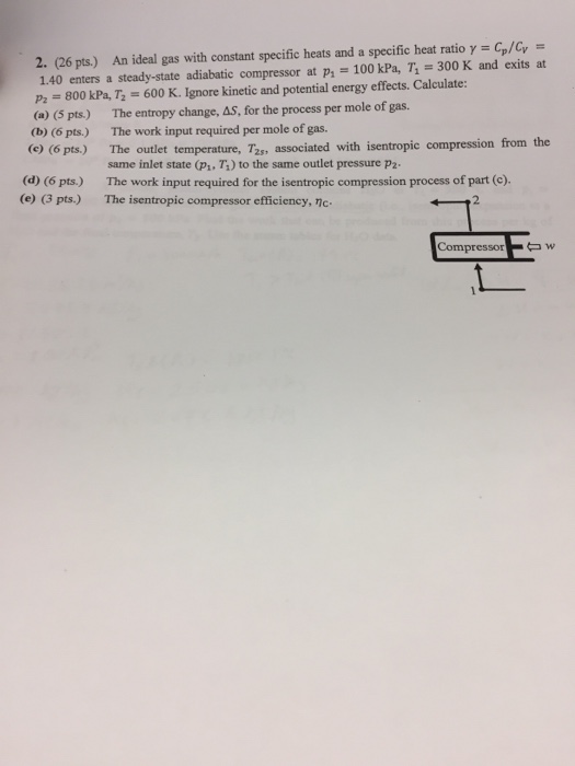 Solved An ideal gas with constant specific heat ratio gamma | Chegg.com