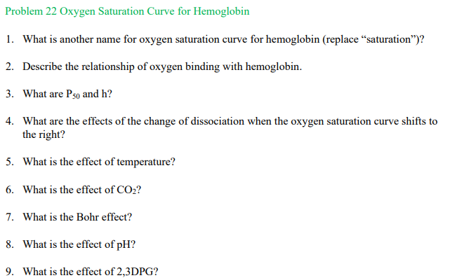 Solved Problem 22: Oxygen Saturation Curve for | Chegg.com