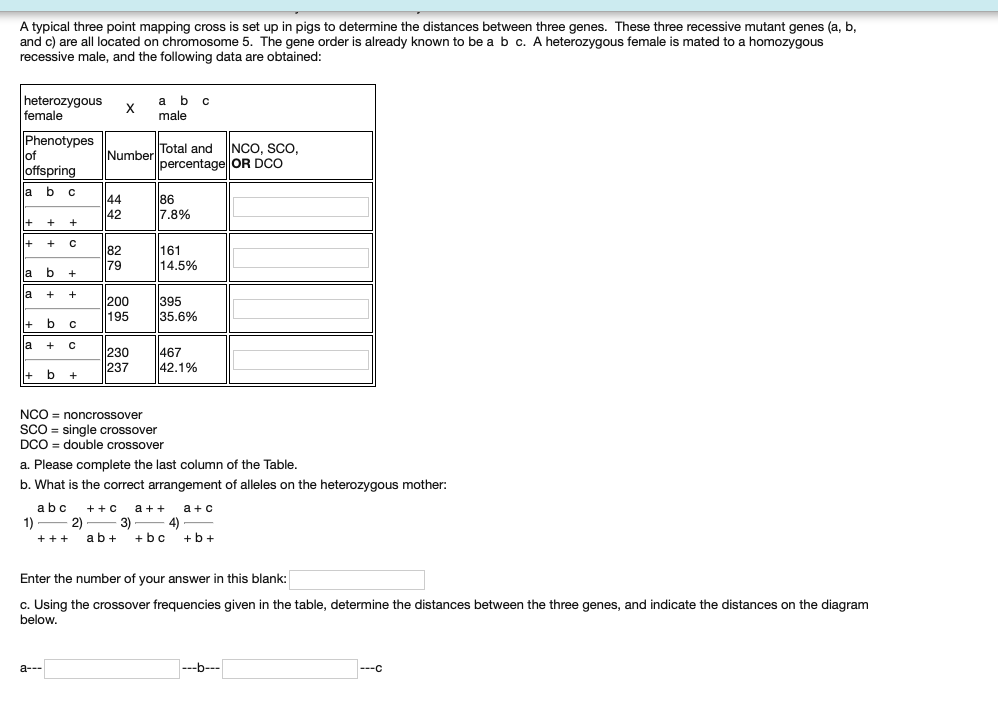 Solved A typical three point mapping cross is set up in pigs | Chegg.com
