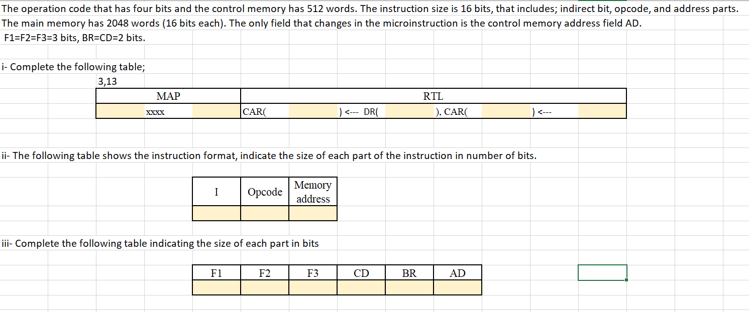 Solved The operation code that has four bits and the control | Chegg.com