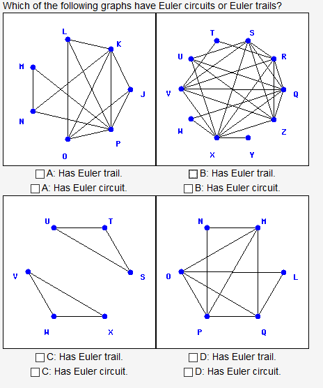 Solved Which of the following graphs have Euler circuits or | Chegg.com