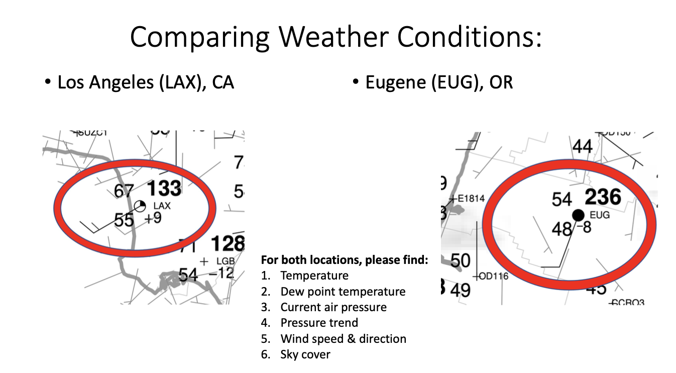 Solved Comparing Weather Conditions: - Los Angeles (LAX), CA | Chegg.com