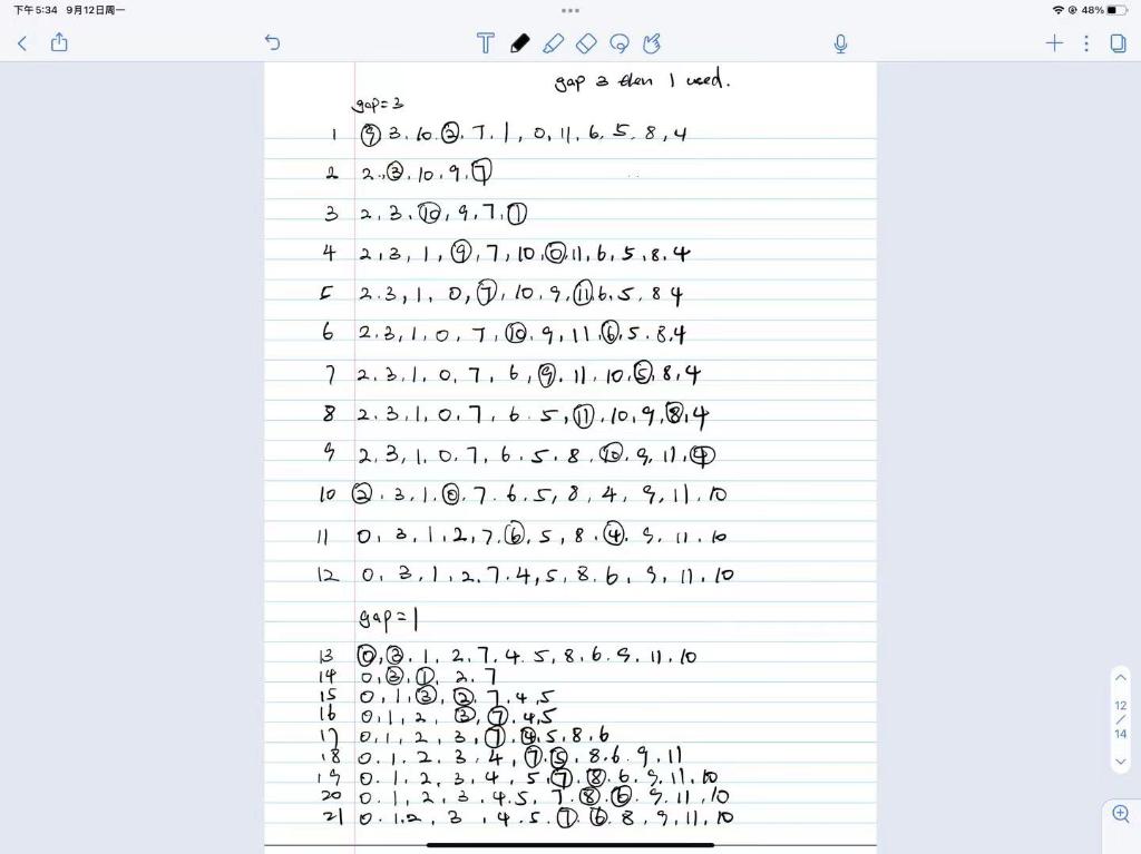 Solved How many comparisons will Shell sort use to sort the | Chegg.com