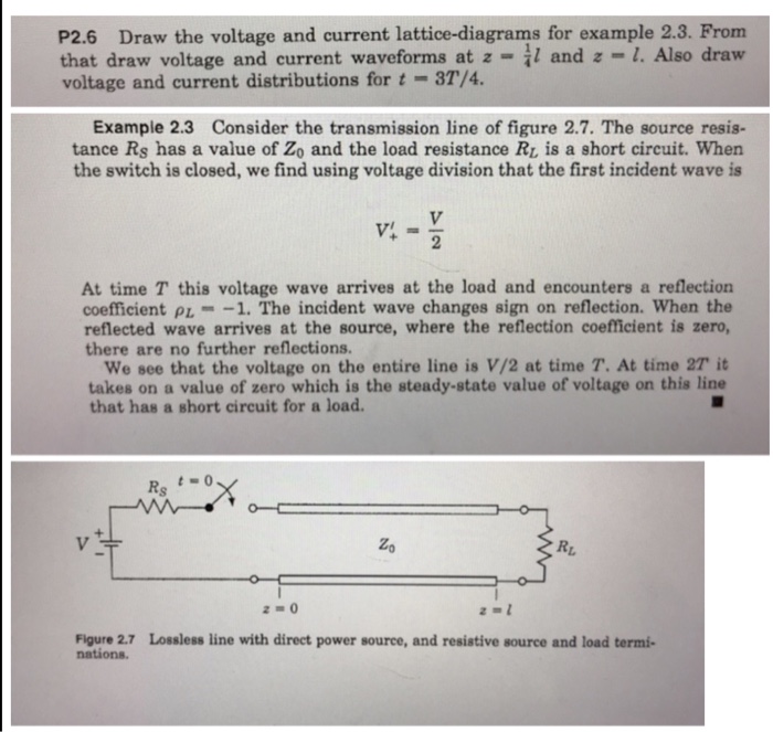 Solved P2.6 Draw the voltage and current lattice-diagrams | Chegg.com