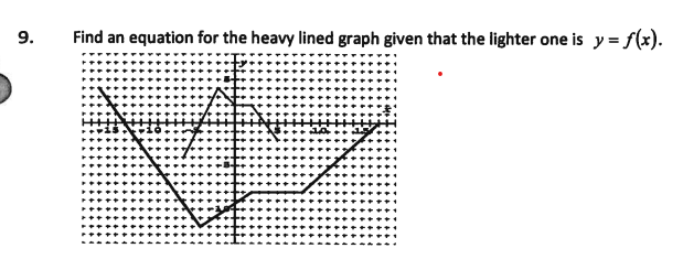Solved Numbers on the graph are 5, 10, 15 it is scaled by | Chegg.com
