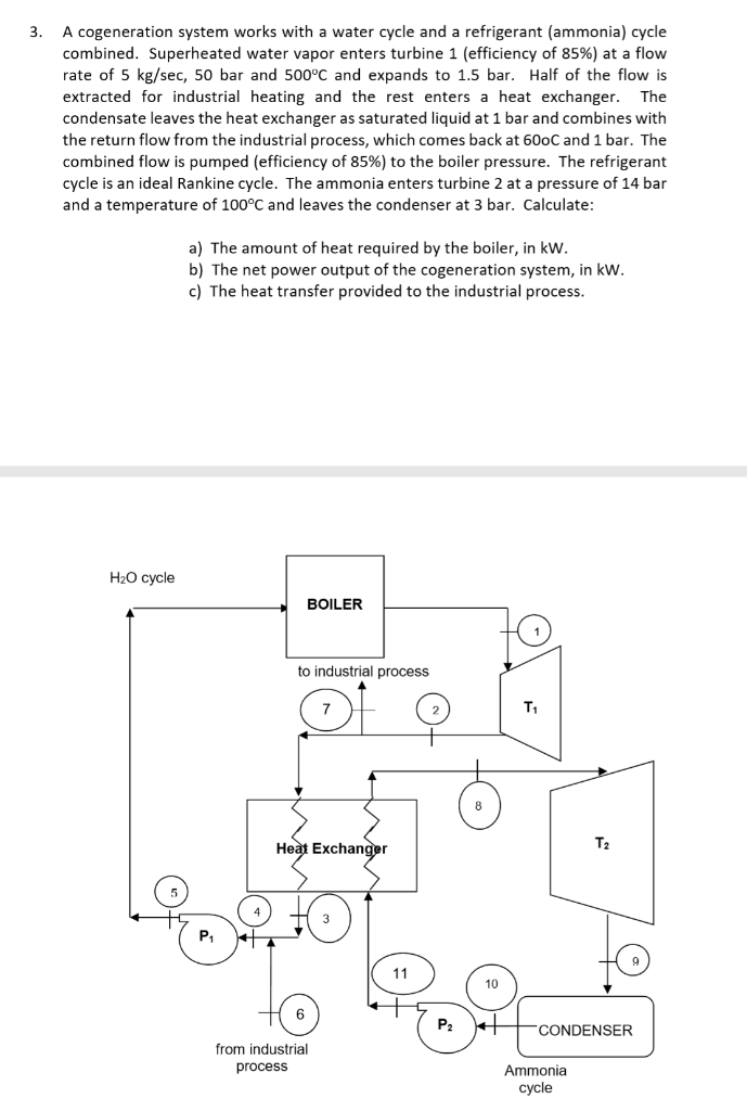 Solved 3. A cogeneration system works with a water cycle and | Chegg.com