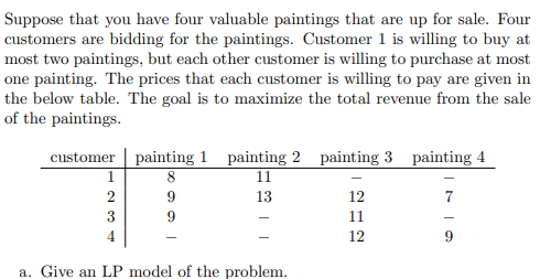 Solved Suppose that you have four valuable paintings that | Chegg.com