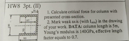 Solved HW8 3pt. (II) 1. Calculate critical force for column | Chegg.com