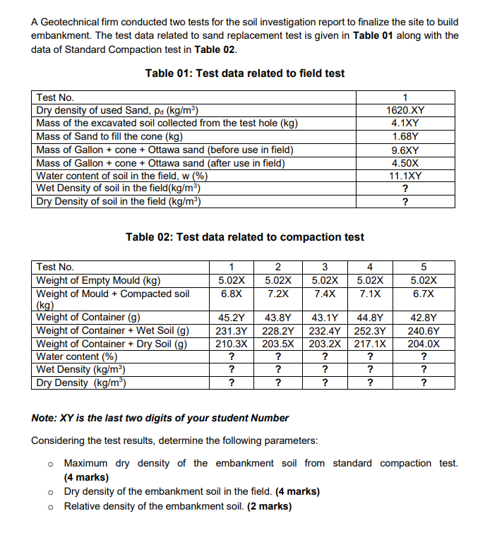 Solved A Geotechnical firm conducted two tests for the | Chegg.com
