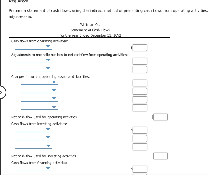 Solved Statement of Cash Flows-Indirect Method The | Chegg.com