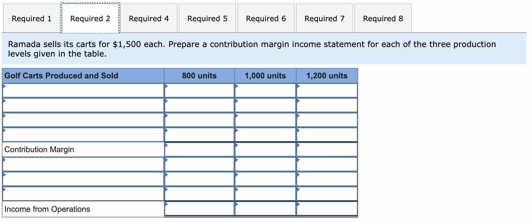 Solved 1. Complete the table. 2. Ramada sells its carts for | Chegg.com