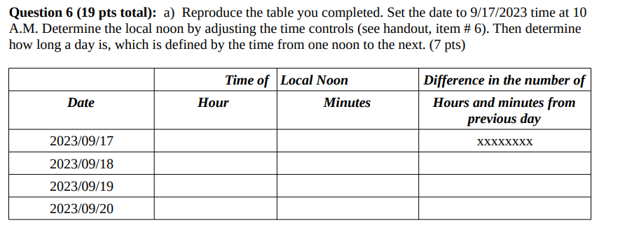 Solved Question 6 (19 pts total): a) Reproduce the table you | Chegg.com