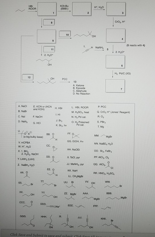 Solved 27A. The following synthetic scheme will be shown | Chegg.com