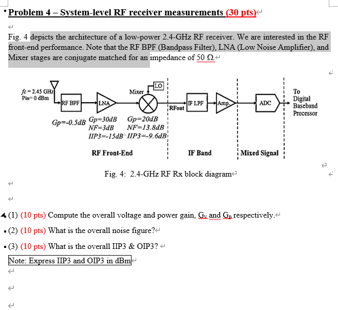 Solved Problem 4-System-level RF receiver measurements (30 | Chegg.com
