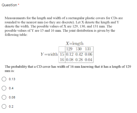 Solved Question* Measurements for the length and width of a | Chegg.com