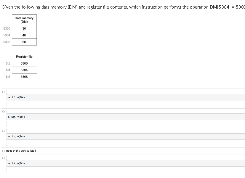 Solved Given the following data memory (DM) and register | Chegg.com