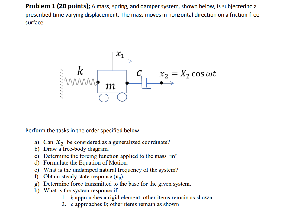 Solved Problem 1 (20 points); A mass, spring, and damper | Chegg.com