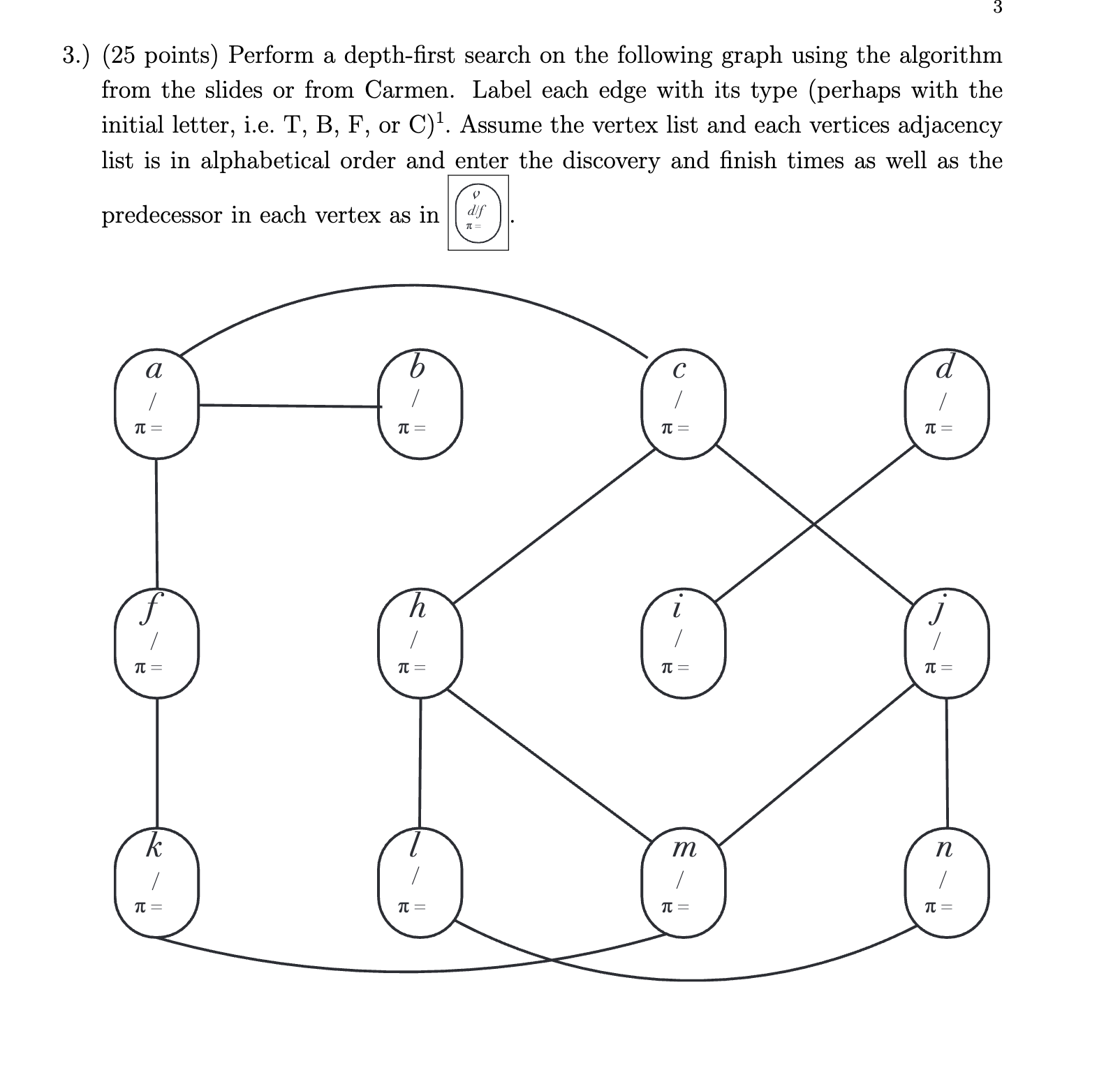 Solved 3.) (25 points) Perform a depth-first search on the | Chegg.com