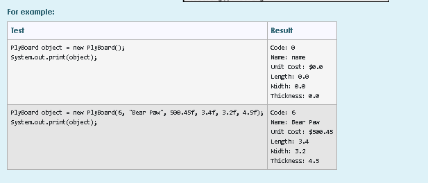 Solved Write the implementation of the child class Ply Board | Chegg.com