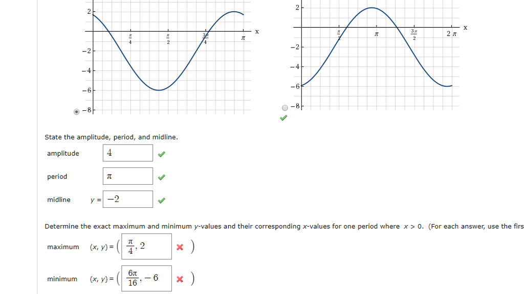 Solved Determine the exact maximum and minimum y-values and | Chegg.com