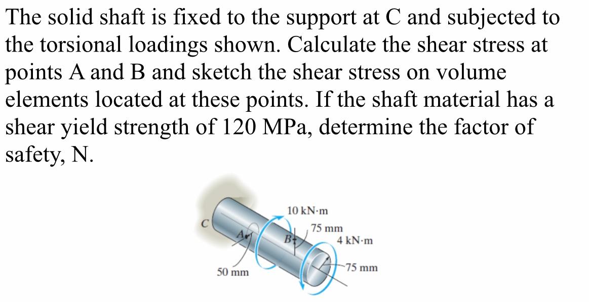 Solved The solid shaft is fixed to the support at C and | Chegg.com
