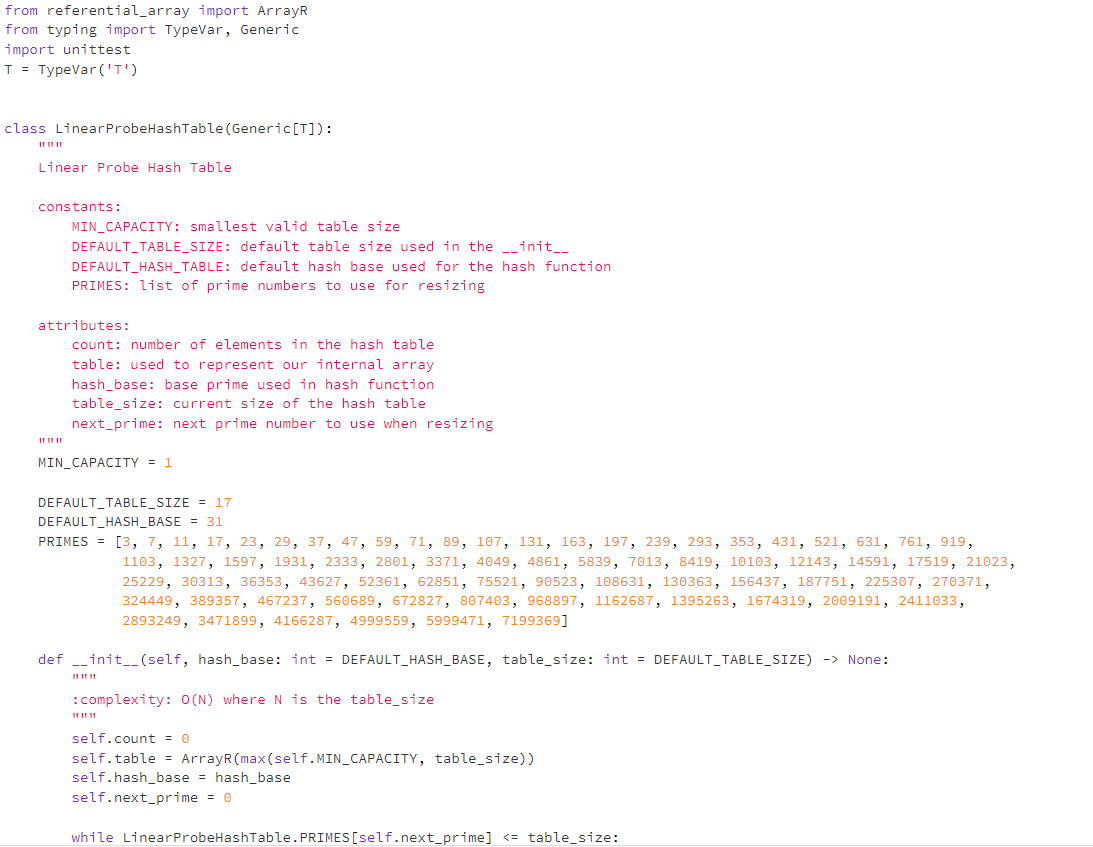 Solved Analysing Hash Tables - Python - add comments to each | Chegg.com
