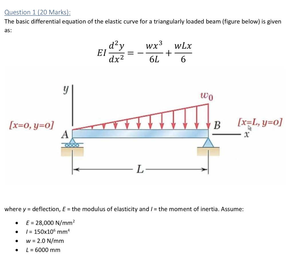 Solved Question 1 (20 Marks): The basic differential | Chegg.com