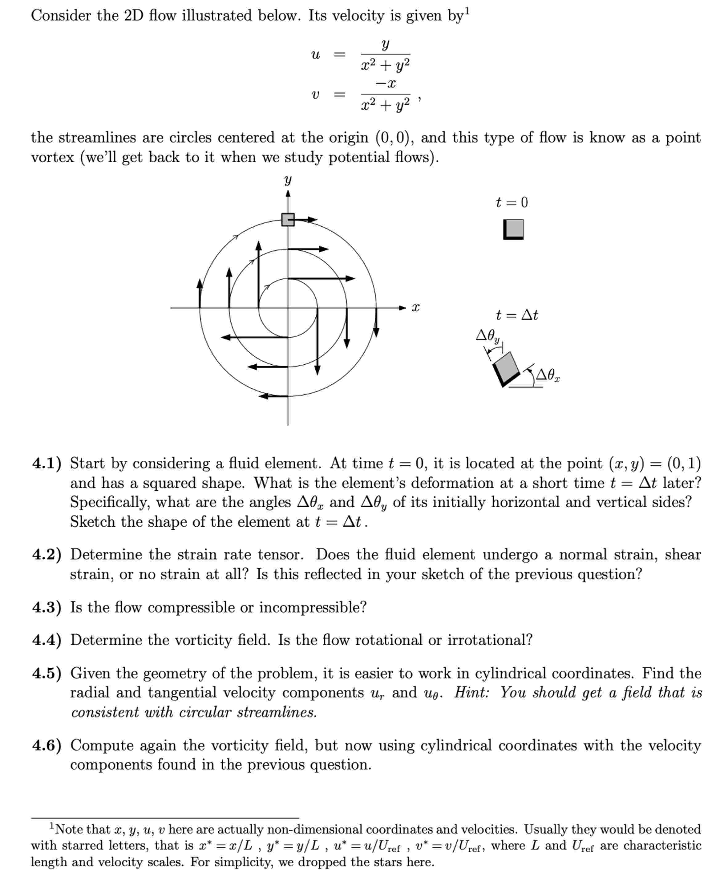 Solved Consider the 2D ﻿flow illustrated below. Its velocity | Chegg.com