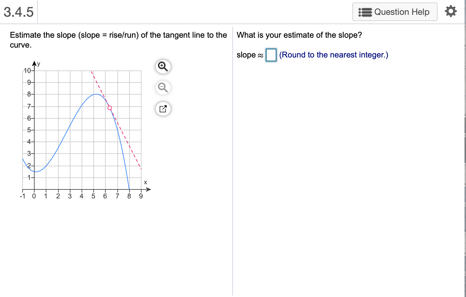Solved 3.4.5 Question Help Estimate the slope (slope curve. | Chegg.com