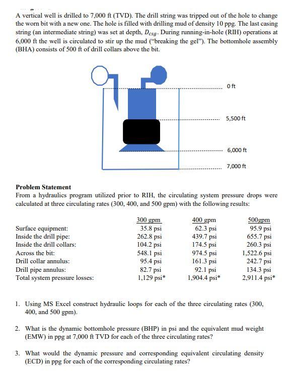 A vertical well is drilled to 7,000ft (TVD). The | Chegg.com