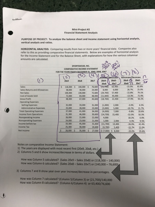 Solved Mini-Project #2 Financial Statement Analysis PURPOSE | Chegg.com
