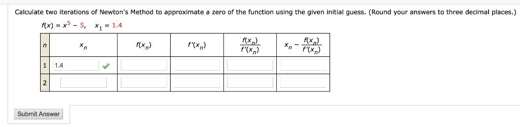 Solved Calculate two iterations of Newton's Method to | Chegg.com
