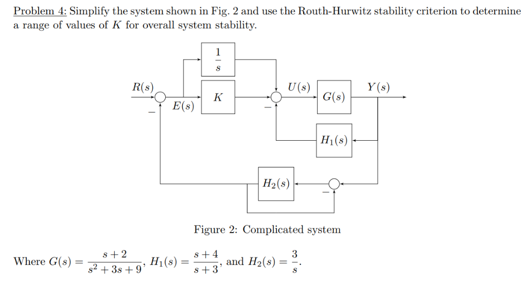 Solved Problem 4: Simplify the system shown in Fig. 2 and | Chegg.com