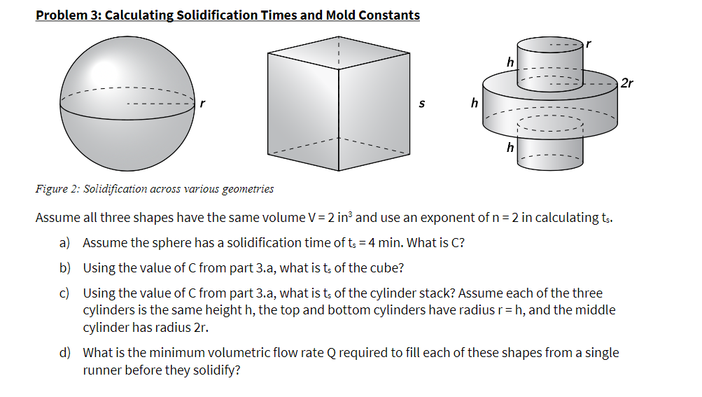 Solved Problem 3: Calculating Solidification Times and Mold | Chegg.com