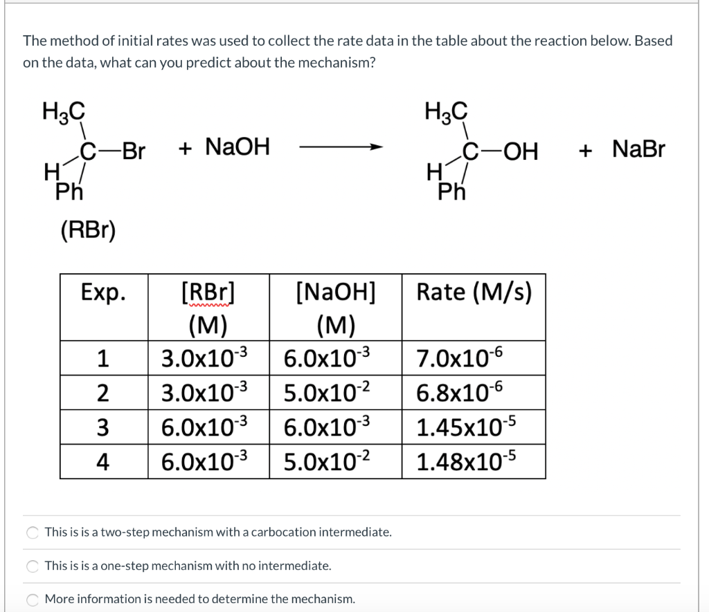 Solved Based on the rate data how do you know if it is Sn1 | Chegg.com