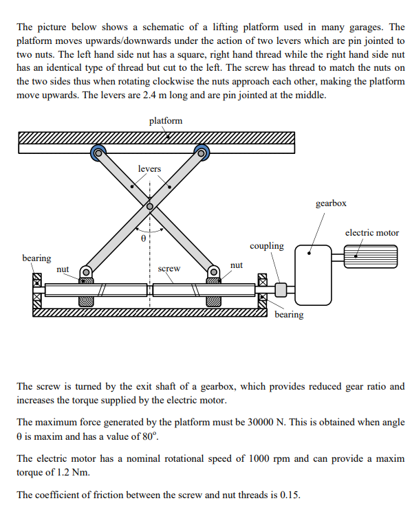 Design of mechanisms and machines: I require a | Chegg.com