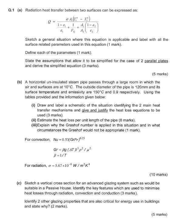 Solved Q.1 (a) Radiation heat transfer between two surfaces | Chegg.com