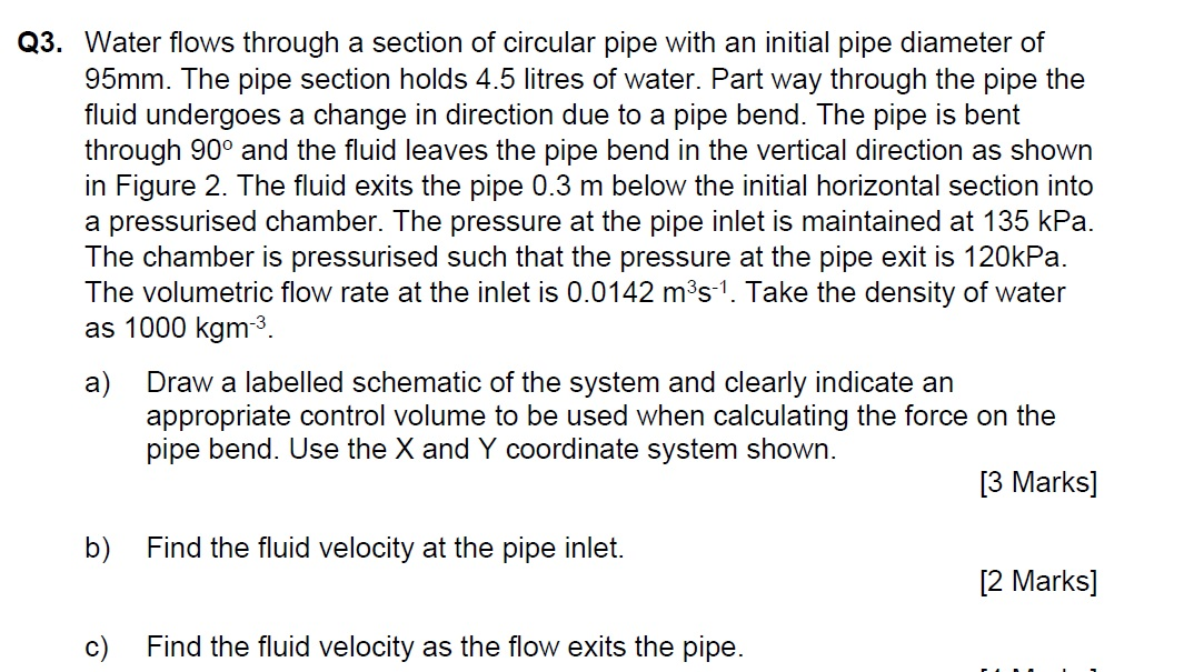 Solved Q3. Water flows through a section of circular pipe | Chegg.com