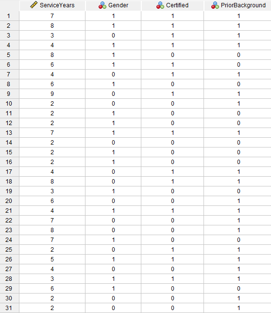 Solved I need help please answer this question swiftly and | Chegg.com
