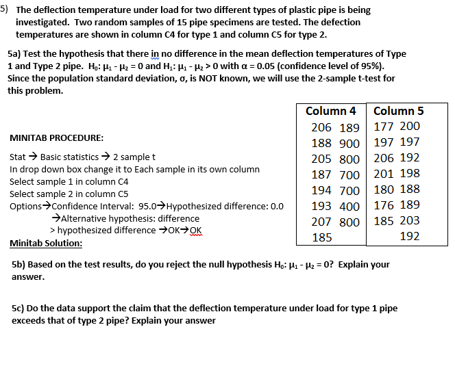 Solved Please solve only using Minitab. I already know how | Chegg.com
