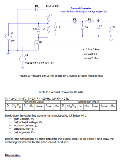Solved Part B: Forward Converter Repeat your experiment to | Chegg.com