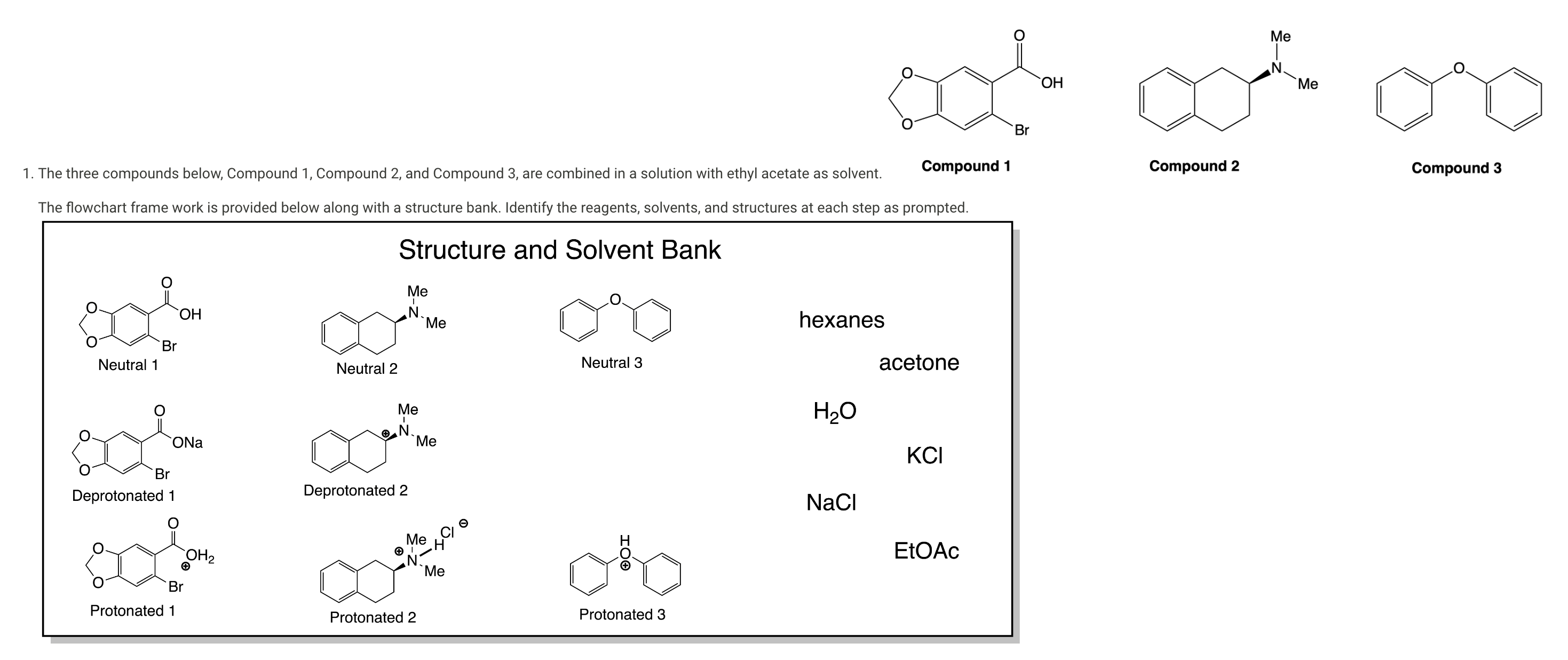 Solved 1. The three compounds below, Compound 1, Compound 2, | Chegg.com