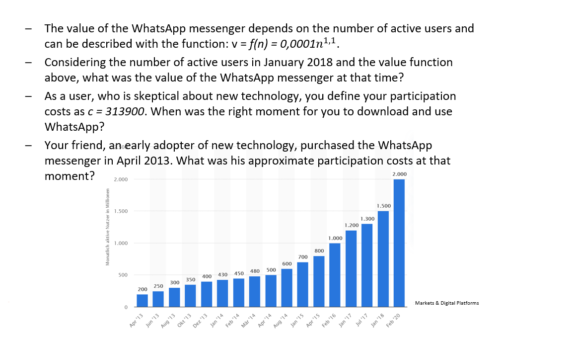 Solved The value of the WhatsApp messenger depends on the | Chegg.com