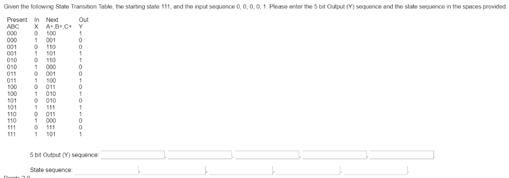 Solved Given the following State Transition Table, the | Chegg.com