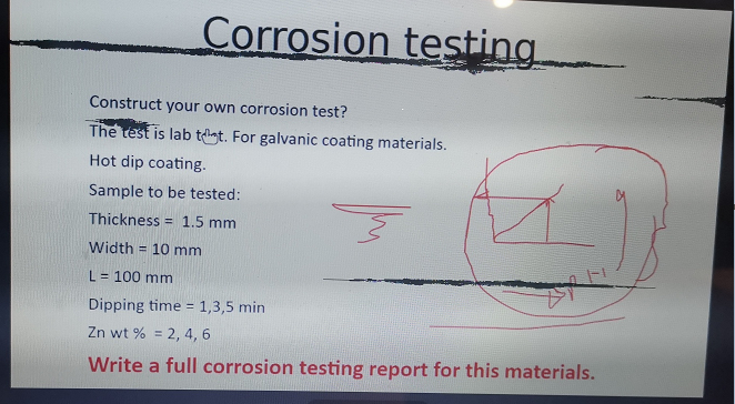 Solved Corrosion testing Construct your own corrosion test? | Chegg.com