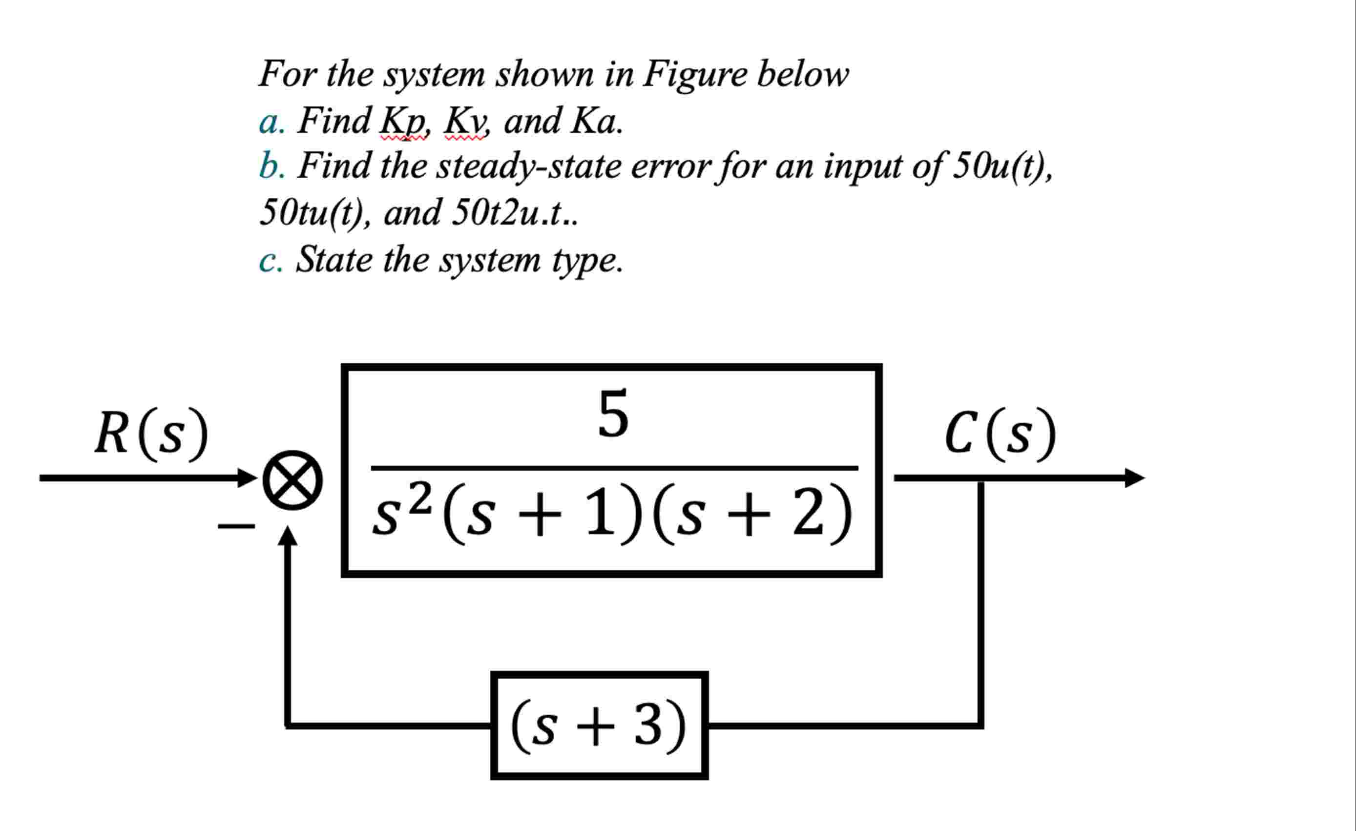 For the system shown in ﻿Figure belowa. ﻿Find Kp,Kv, | Chegg.com