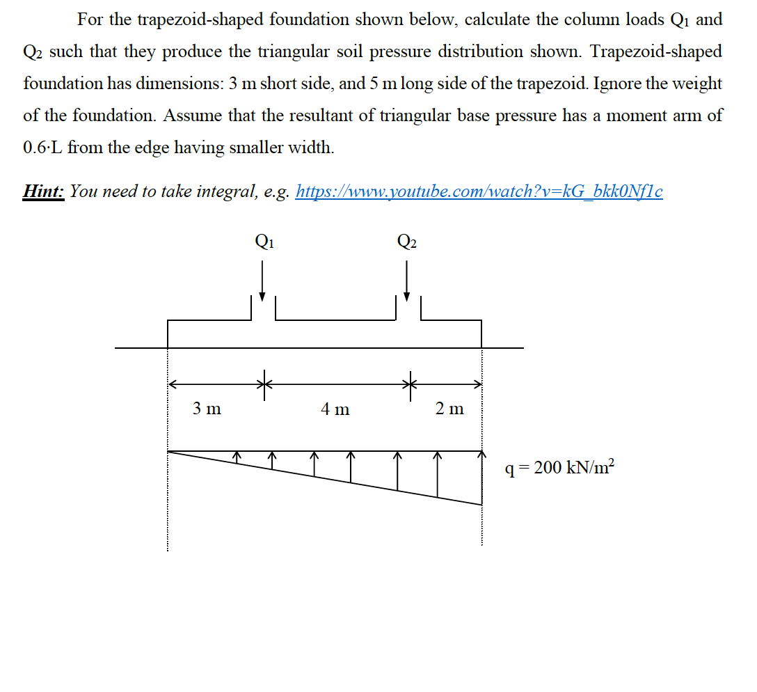 Solved For the trapezoid-shaped foundation shown below, | Chegg.com