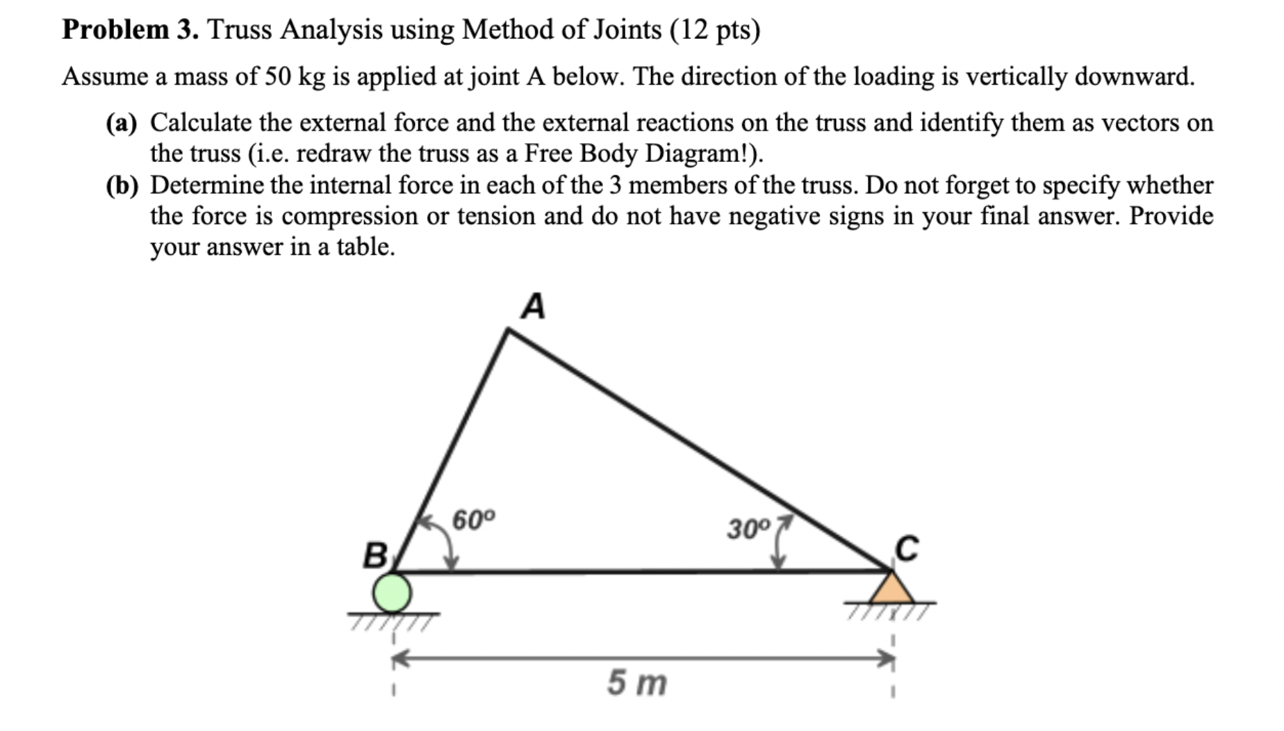Solved Problem 3. ﻿Truss Analysis using Method of Joints (12 | Chegg.com