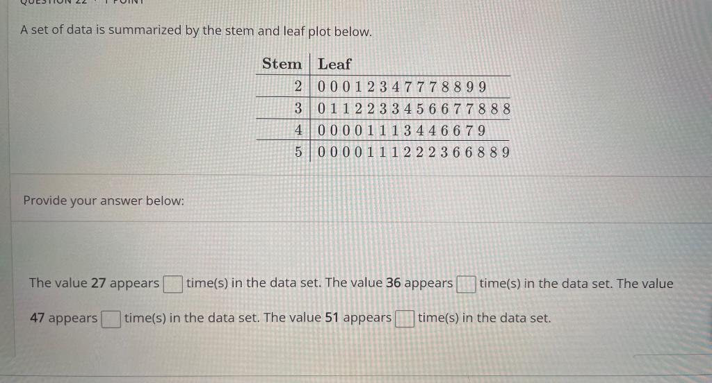 Solved A set of data is summarized by the stem and leaf plot | Chegg.com