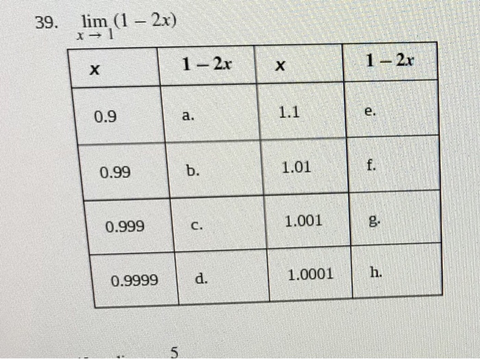 Solved 39. lim 1 -2x) 1-2 x 1- 2r 0.9 1.1 a. 0.99 b. 1.01 f. | Chegg.com